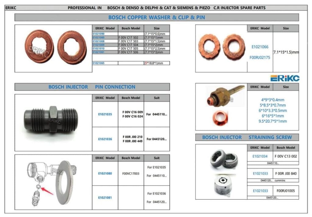 BOSCH Diesel Injector Copper Washer, Fitting and Straining Screw ...
